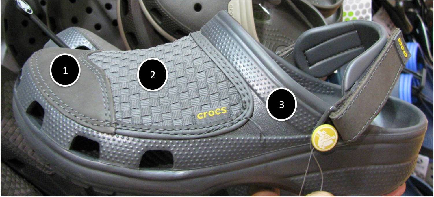 Welcome to SIDANALYSIS: Crocs- the Game changer!