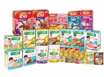 Pusat Grosir Susu dan Makanan Bayi - TEMPAT GROSIR DAN KULAKAN MURAH