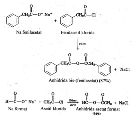 Kimia Organik II: Derivat Asam Karboksilat