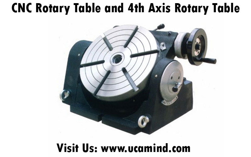 CNC Rotary Table l Direct Drive Rotary Table l Index Table: CNC Rotary ...