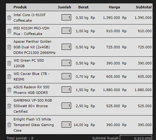 Rakit PC low-budget disaat komponen mahal dan VGA langka - fliploop