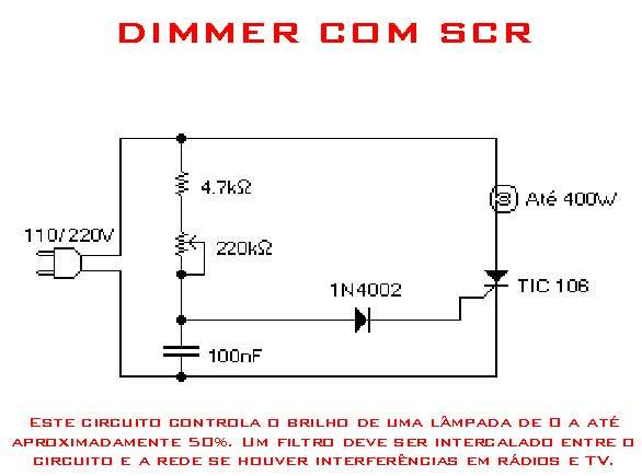 Edwin Rios: DIMMER CON SCR