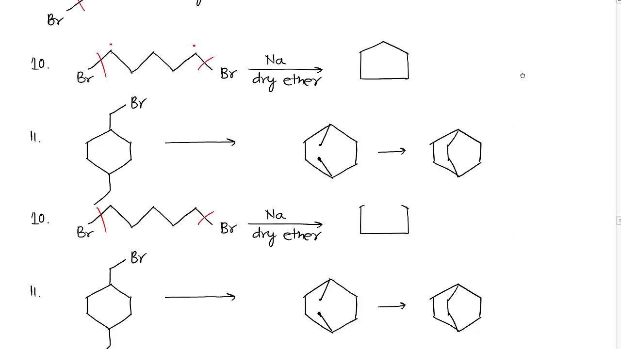 Wurtz reaction