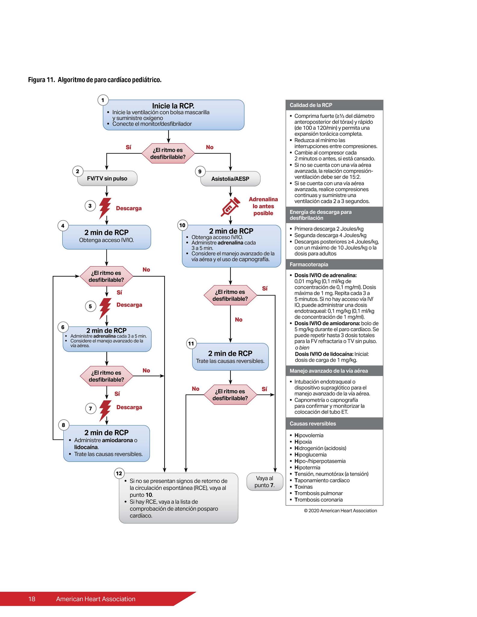 EMS SOLUTIONS INTERNATIONAL by @DrRamonReyesMD marca registrada ...
