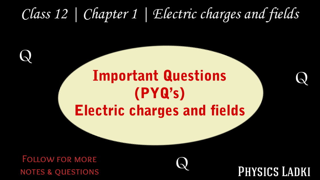 Electric charges and field :- Question Bank