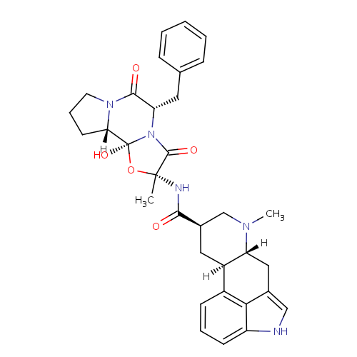 Pharmacology Of Dihydroergotamine