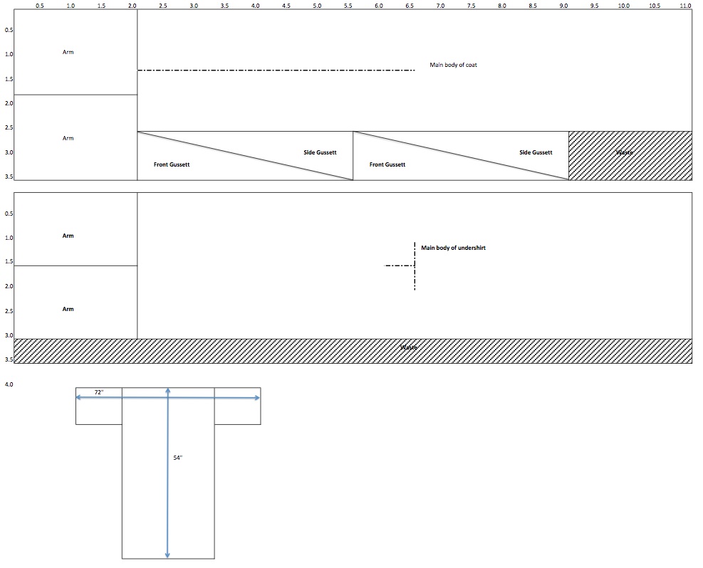 Rachael Rabbit: Nativity Pageant: Shepherds Costumes