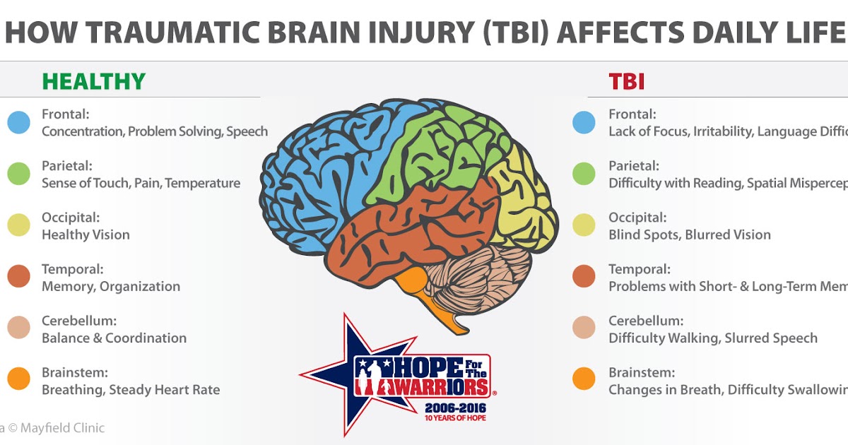 【Neuro-Hypnotherapy by Hiro Koo】@ Life Care Medical Centre | Clinical ...