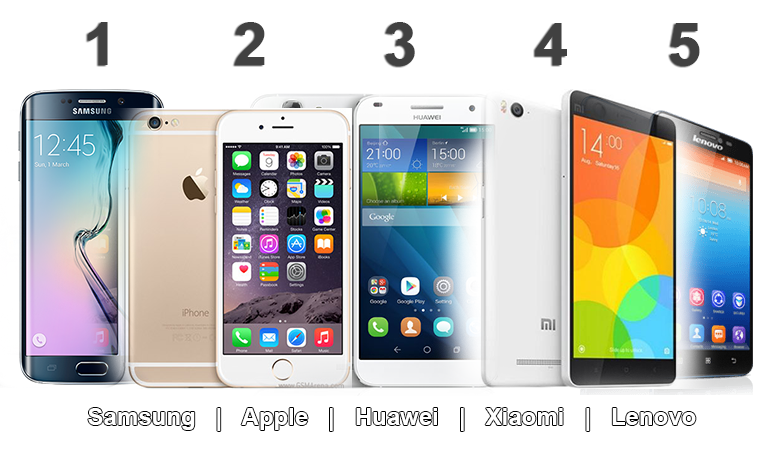 Saat Oppo & Vivo Menggeser iPhone, Samsung & Xiaomi