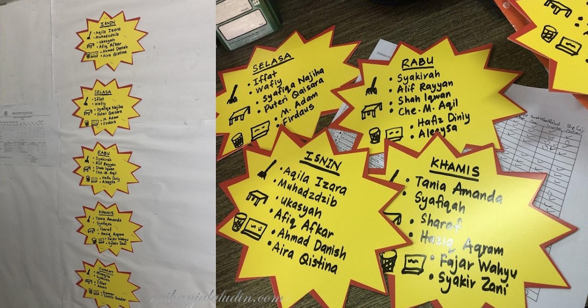 maklumat papan kenyataan kelas - Simon Sanderson