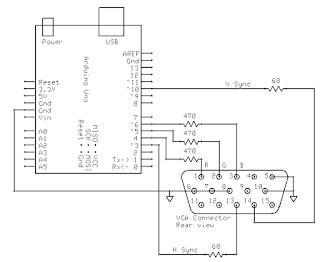 Arduino tehNiq: Arduino on VGA display