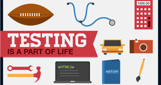 How useful/effective are online self-assessment tests?