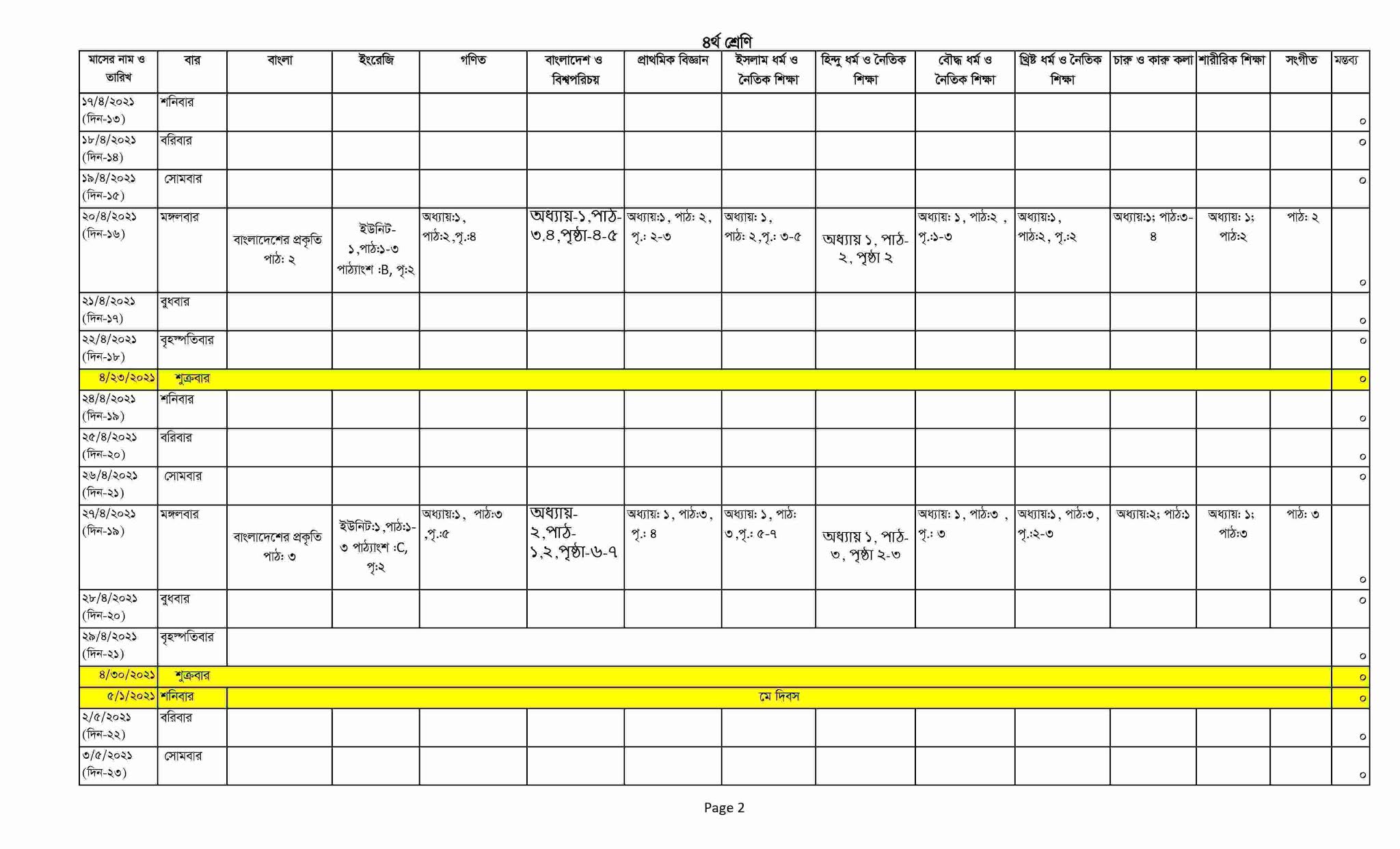 Primary School Assignment 2022 Class 4