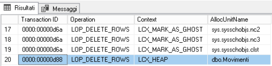 Hei! chi è stato a cancellare le righe dalla mia tabella?