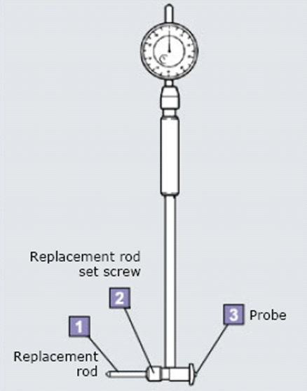 Arif Otomotif: BELAJAR MEASUREMENT TOOLS (ALAT UKUR) CYLINDER BORE GAUGE