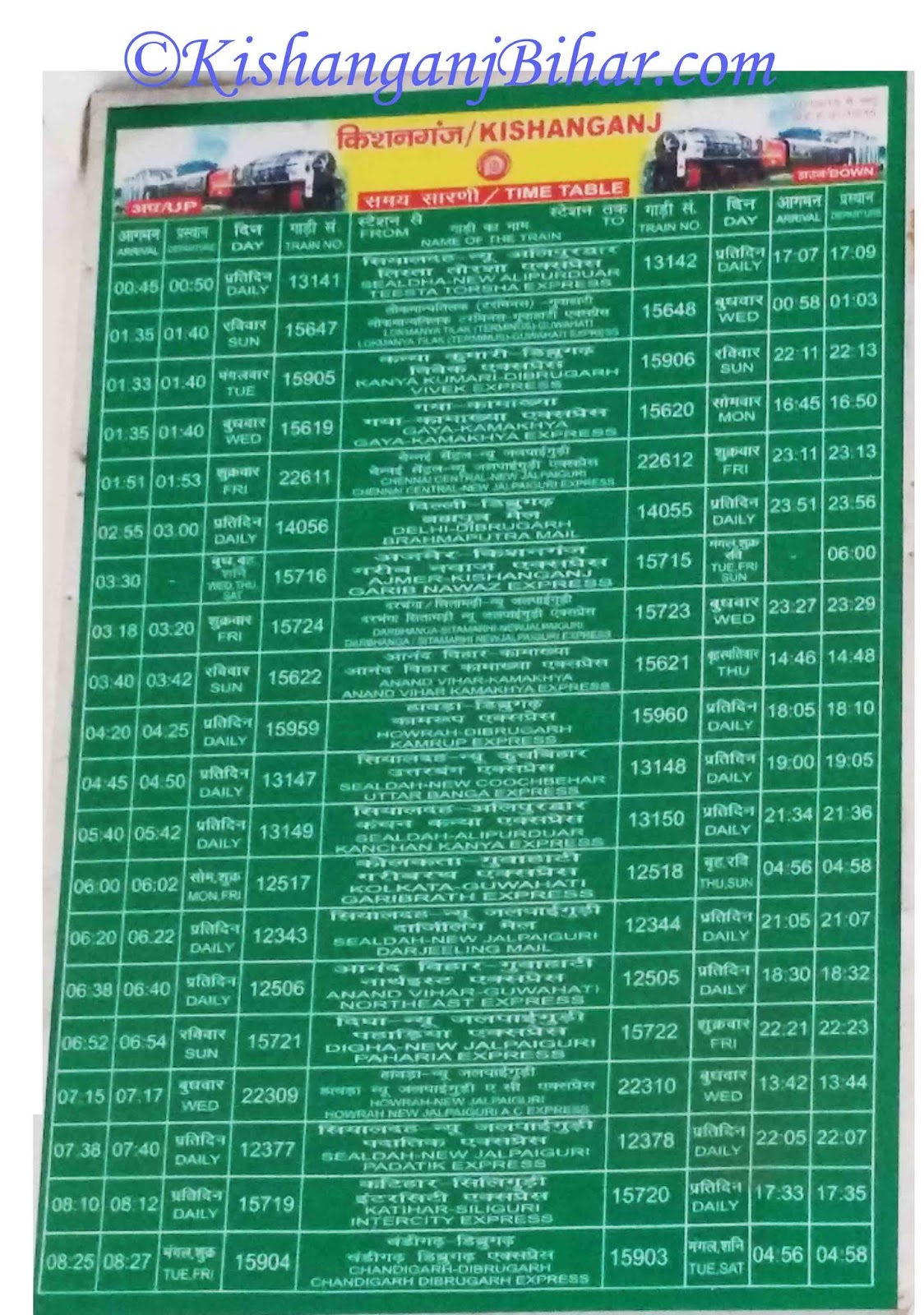 Train Time Tables at Terry Hanson blog