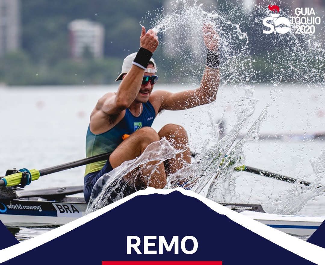 Guia Tóquio 2020: Remo - Surto Olímpico