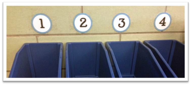 Using Student Numbers to Keep Organized | 3rd Grade Thoughts