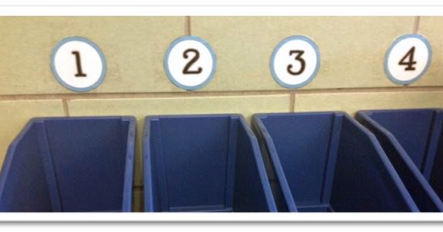 More Chevron Decor for Your Classroom | 3rd Grade Thoughts