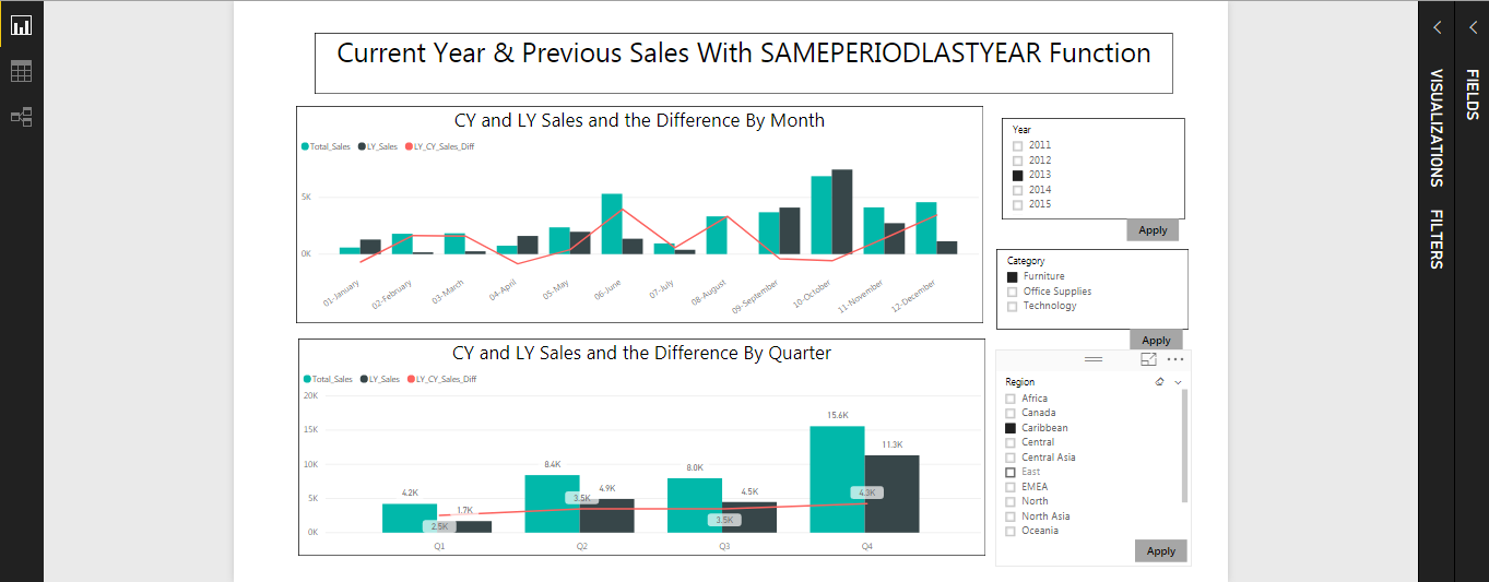 DW-BIAnalytics: SAMEPERIODLASTYEAR Function in DAX / Power BI