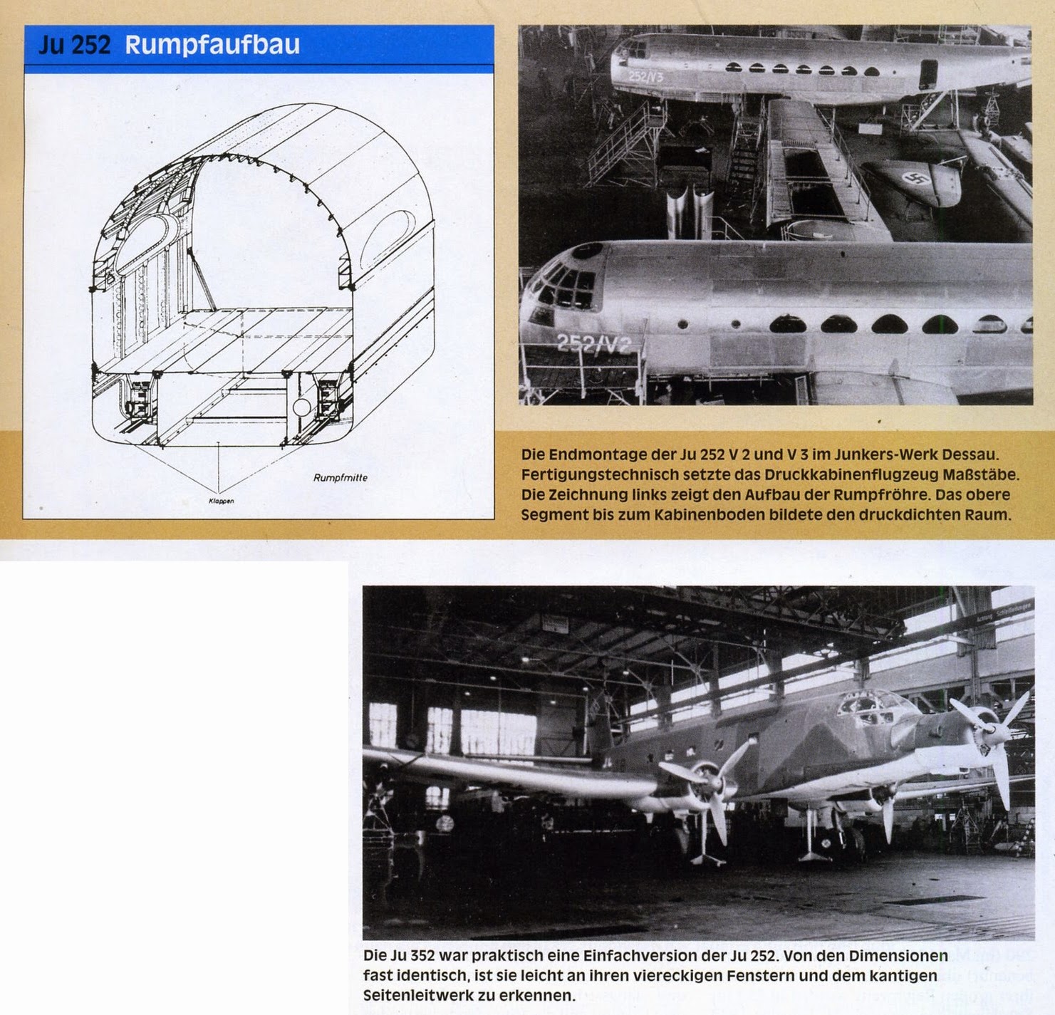 FDRA - Fuerza Aérea: Avión de transporte: Junkers Ju-352 Herkules