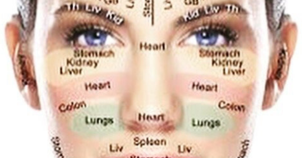 THIS ANCIENT FACE MAP WILL TELL YOU WHAT DISEASE YOU HAVE AND HOW TO ...