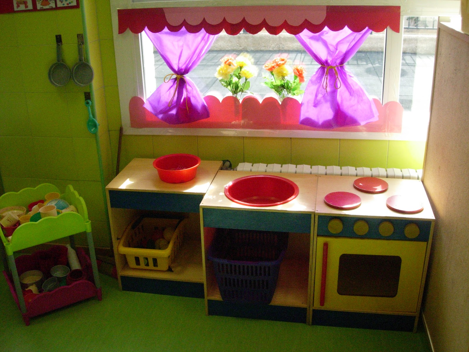 La clase de Laura: ESTA ES NUESTRA CLASE!!!