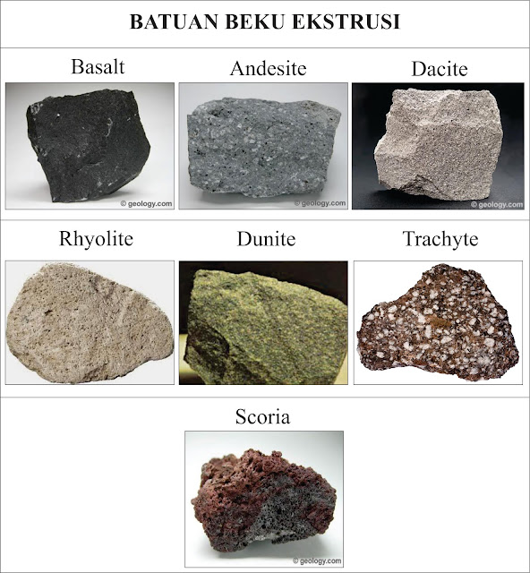 Petrologi Batuan Beku