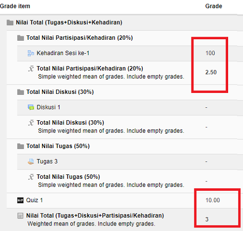 Cara Lihat Nilai Akademik UT Online