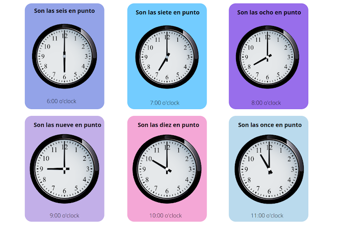 English To Spanish O CLOCK Spanish Flashcards english-to-spanish-o-clock-spanish-flashcards