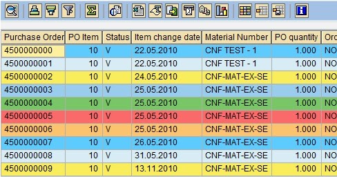 SAP ABAP TUTORIAL: How to create simple color ALV report