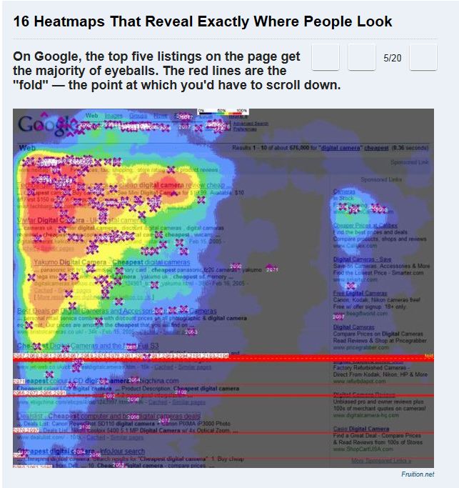 HVAC Business Solutions: Google Heatmap Reveals Exactly Where People Look