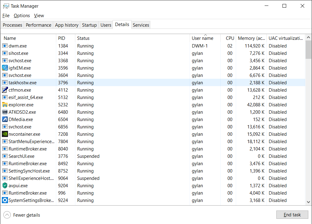 Mengetahui Pemakaian RAM di Windows 10 - Task Manager - BLOG SAYUGI