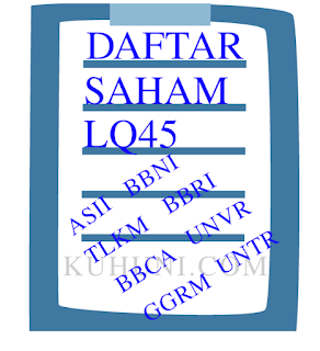 Saham LQ45 2020 – 2021 - Kuhuni.com