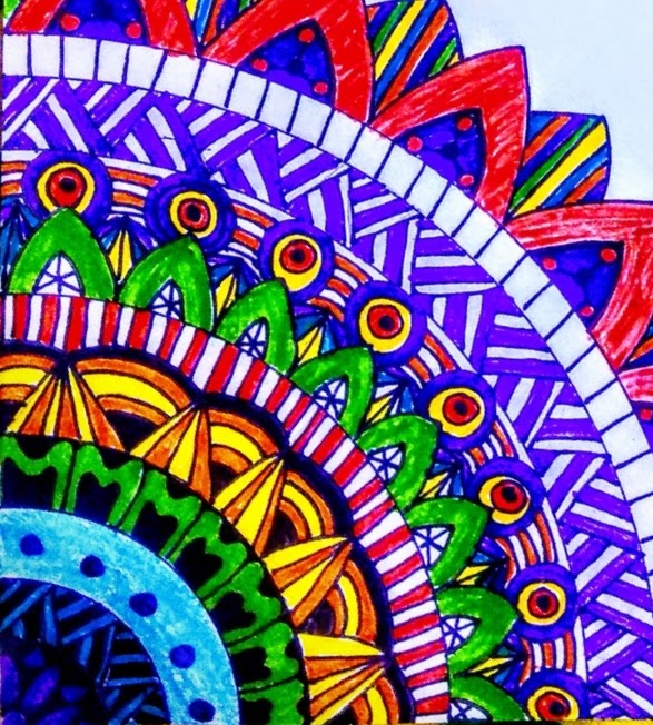 Dances of SIKKIM: Sikkim and it's dance forms