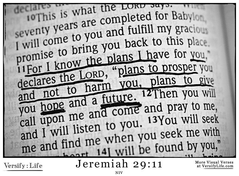Bible Verses For The New Month Spiritual Inspiration bible-verses-for-the-new-month-spiritual-inspiration