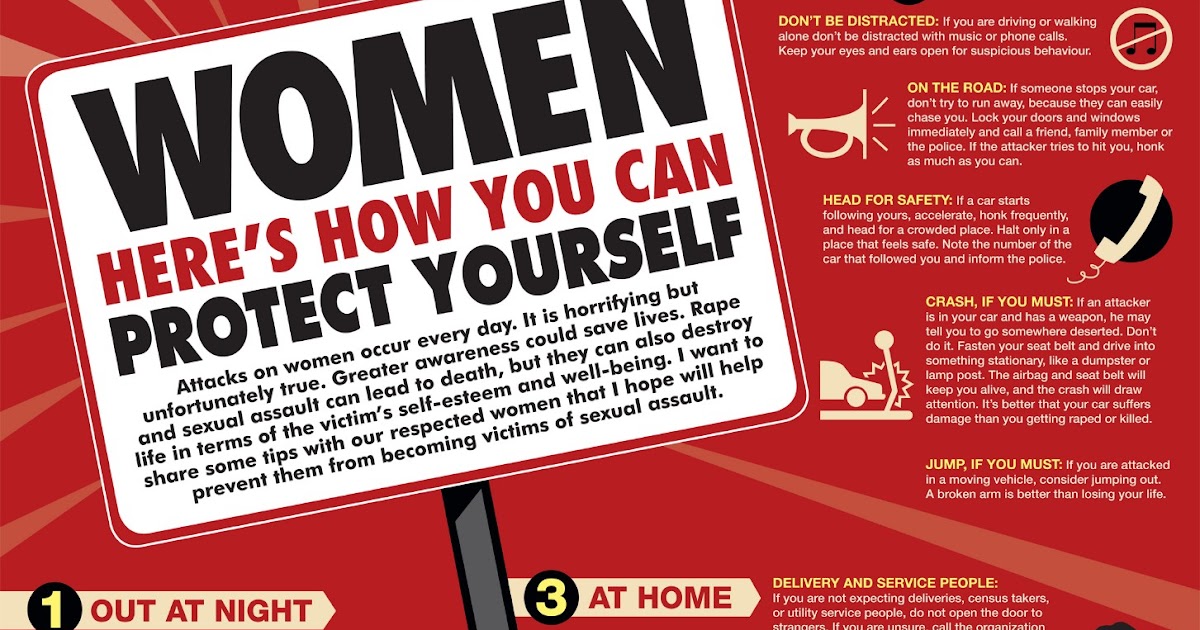 DaSantosh: Safety Awareness Poster : For women