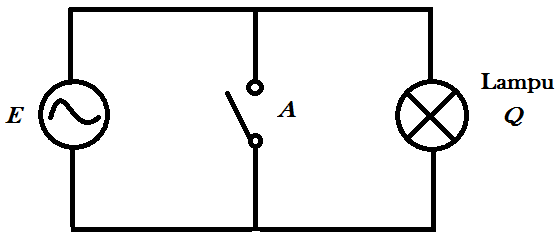 Gerbang NOT - Pengertian Gerbang NOT dan Gambar Rangkaiannya - Studi ...