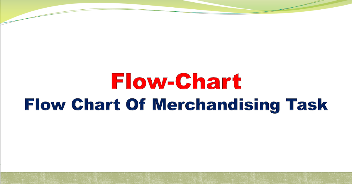 Merchandising Process Flow Chart