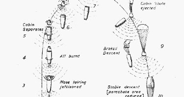 SpaceGuyUK: Megaroc Images