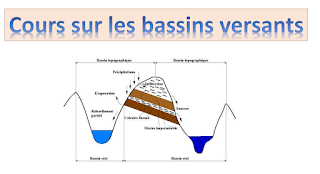 Cours sur les bassins versants