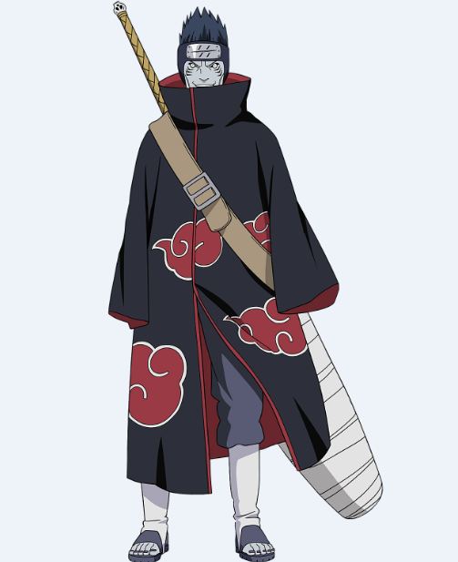 Lengkap! 13 Daftar Anggota Akatsuki Dari Yang Terkuat! - MBlogger