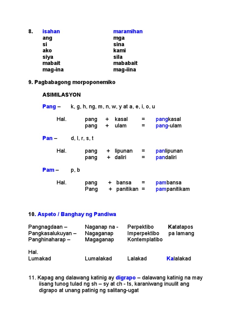salitang ugat - philippin news collections