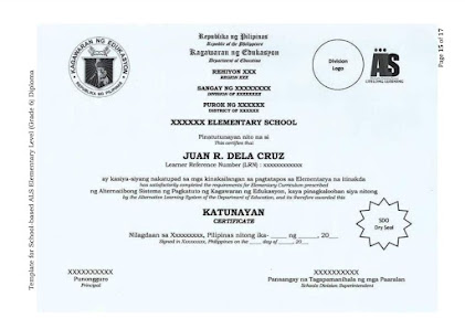 Alternative Learning System: ALS Portfolio Assessment