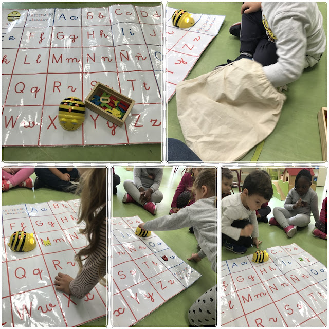 LA CLASE DE MIREN: mis experiencias en el aula: REALIZAMOS TRES ...