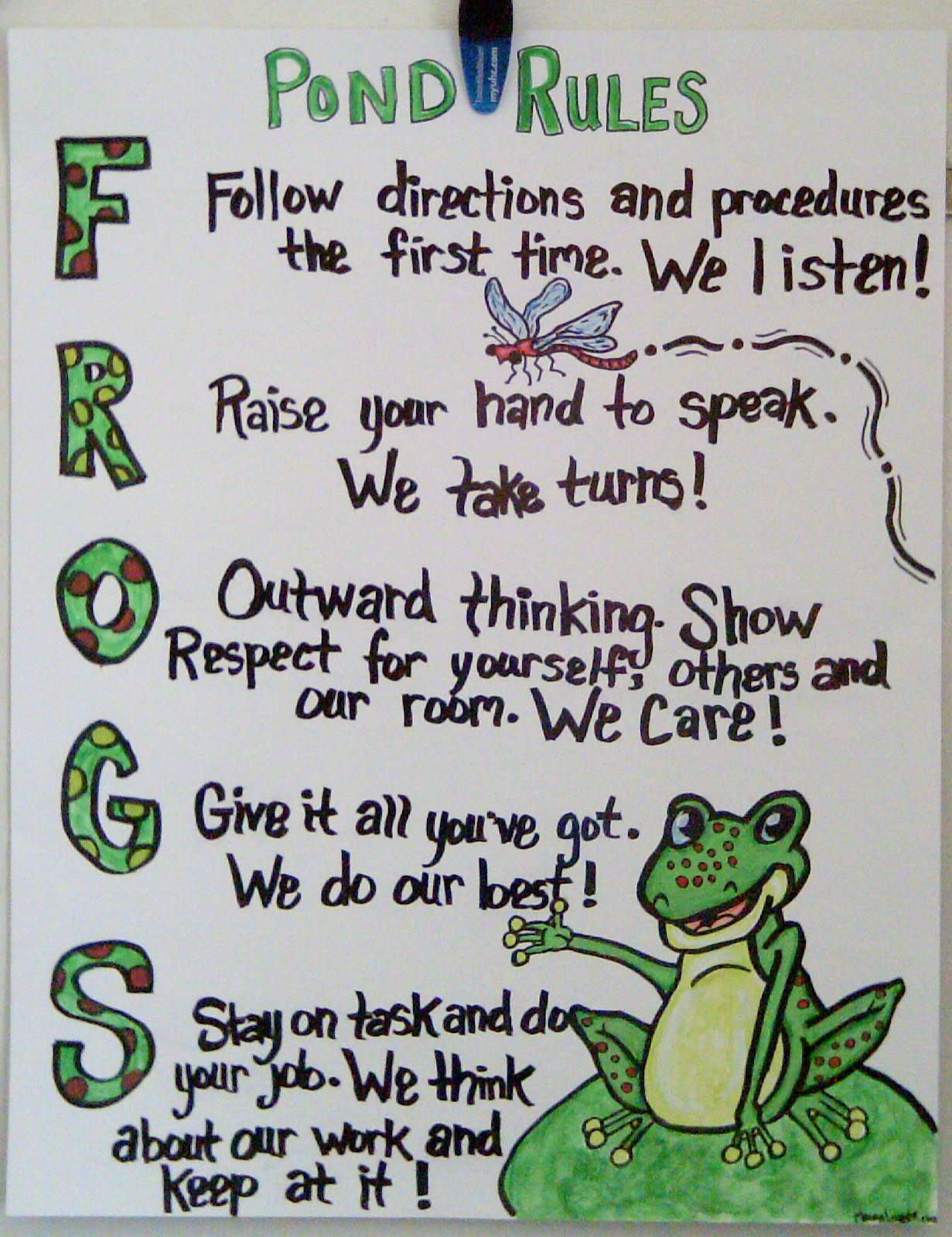Mrs. Fails' Frogs: Sneak Peek...