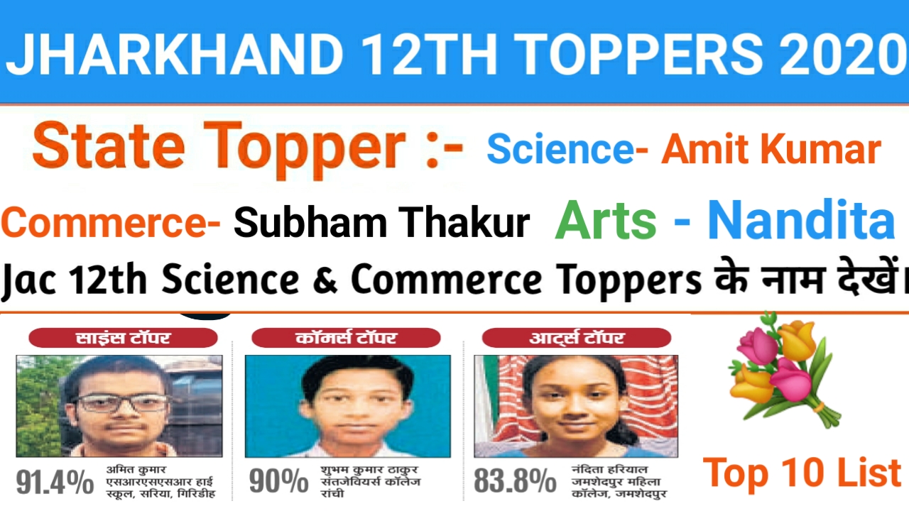 JAC BOARD 12TH TOPPERS LIST 2020- JHARKHAND ACADEMIC COUNCIL, RANCHI