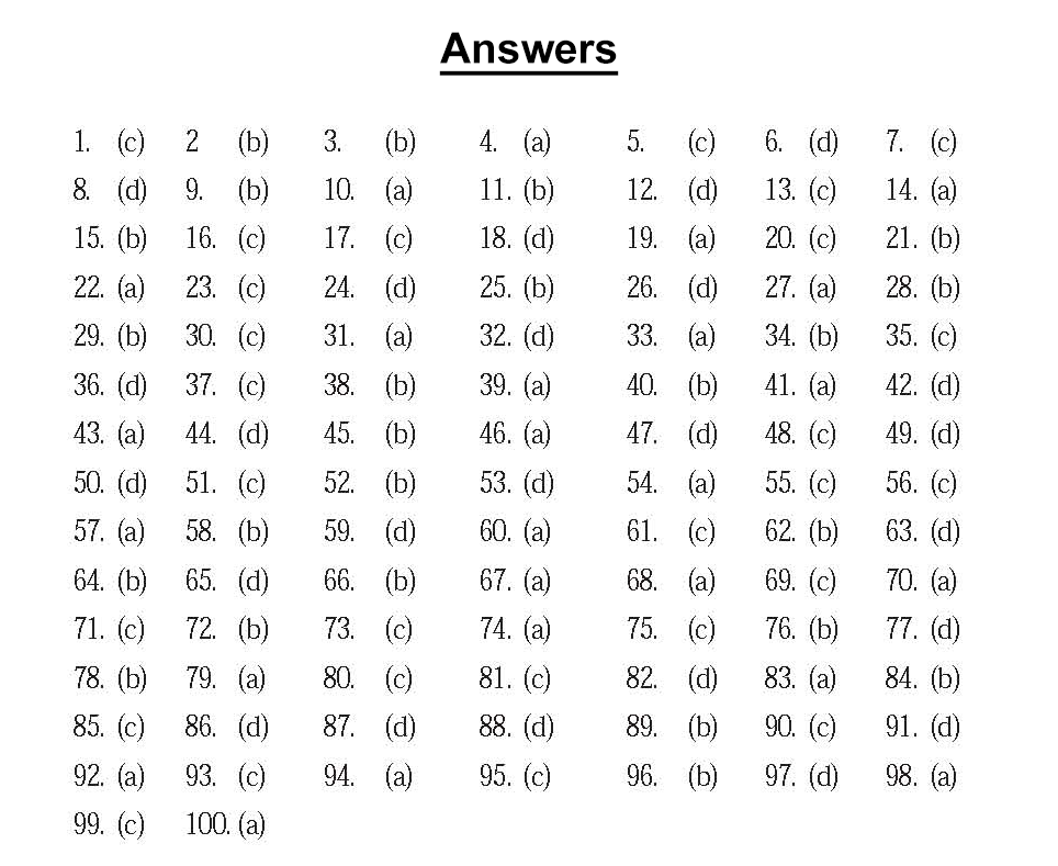 Last Grade Servant Model Questions And Answers Kerala PSC 2014 Edu last-grade-servant-model-questions-and-answers-kerala-psc-2014-edu