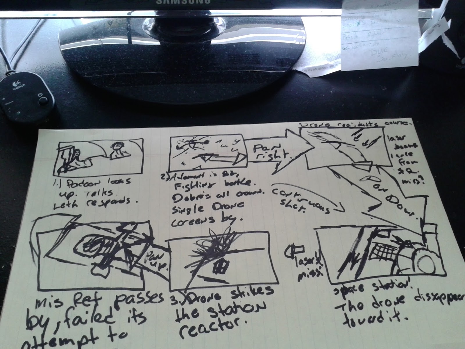 Dan Brown CGI | Sci-fi Art: Worst Storyboard Ever