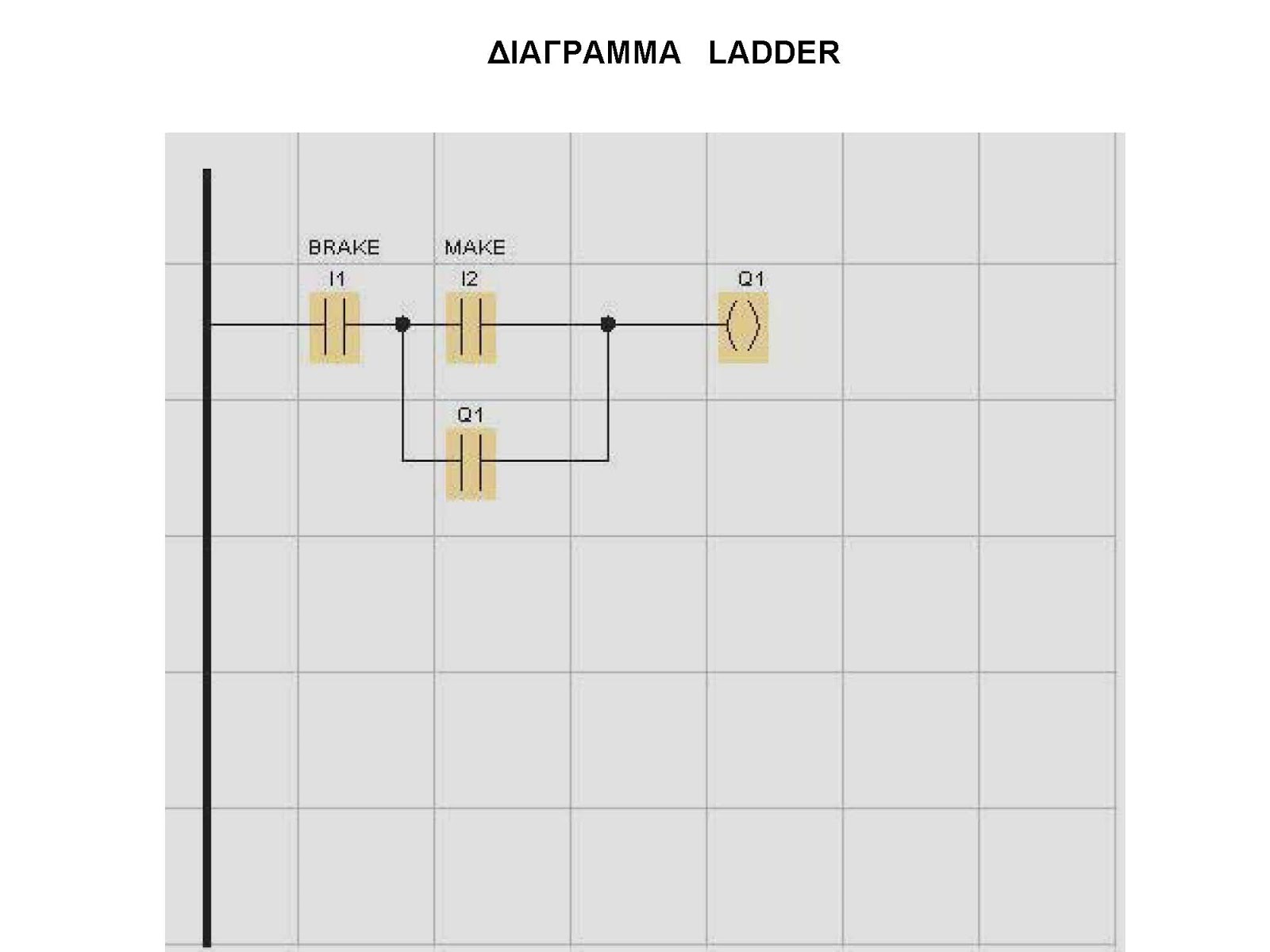 ΗΛΕΚΤΡΟΛΟΓΙΚΑ ΘΕΜΑΤΑ: ΑΥΤΟΜΑΤΗ ΕΚΚΙΝΗΣΗ ΜΟΝΟΦΑΣΙΚΟΥ ΚΙΝΗΤΗΡΑ ΜΕ PLC